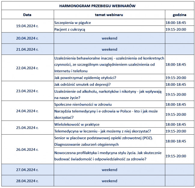 Bezpłatne szkolenia na temat problemów zdrowotnych. Ministerstwo ...